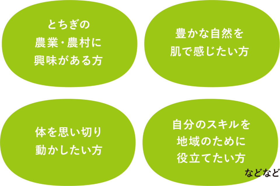 初めての方へ - TUNAGU - とちぎの農村と人をつなぐマッチングサイト